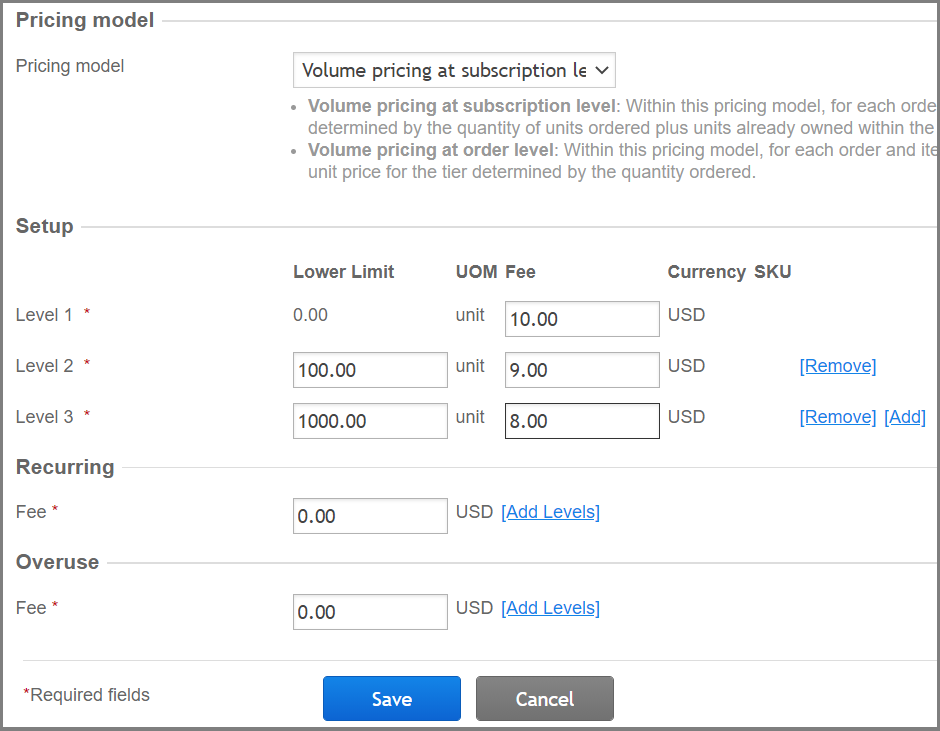 Creating an Offer with Volume Pricing