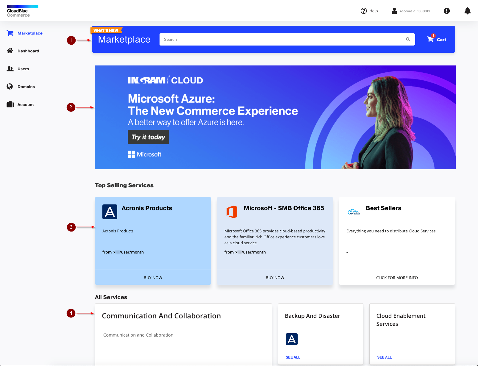 The Reseller's Guide to CloudBlue Commerce with UX1 Marketplace