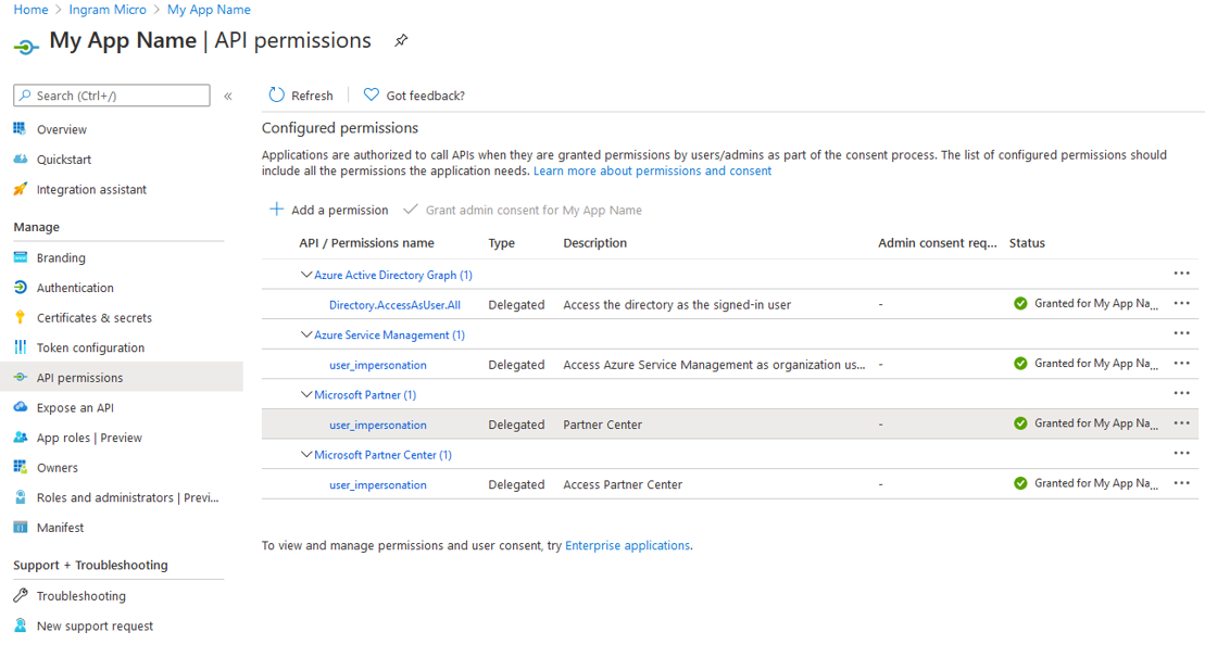 Granting Permissions