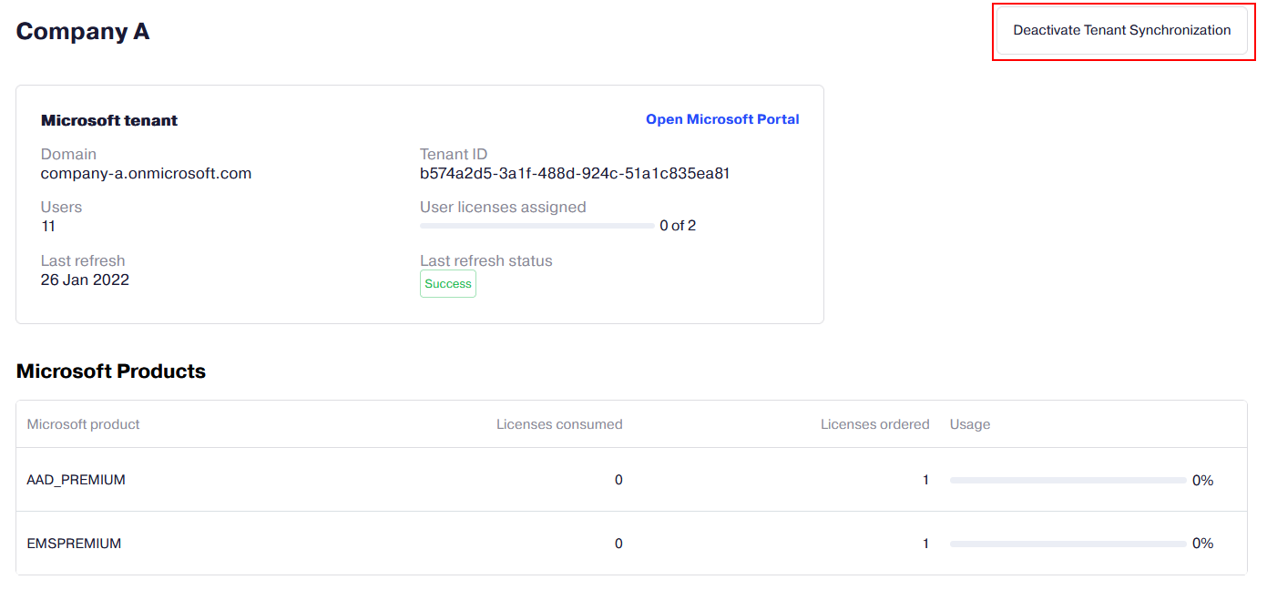 Deactivating Or Activating Tenant Synchronization For A Customer Tenant